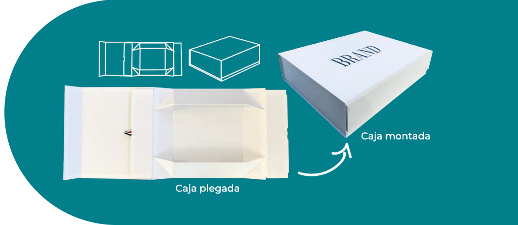 Ediciones Deusto | Regalos corporativos